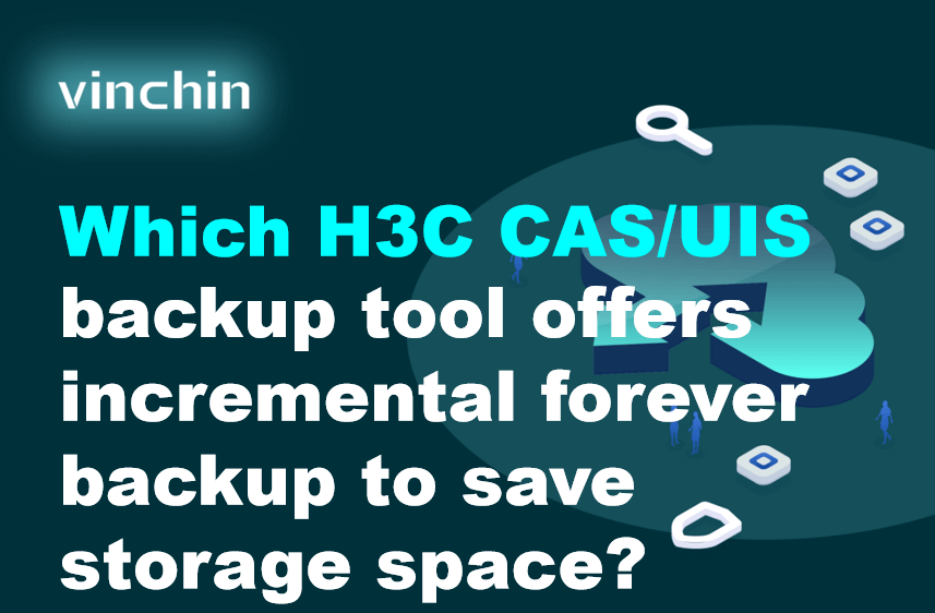 Which H3C CAS/UIS backup tool offers incremental forever backup to save ...
