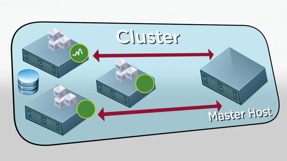 Vsphere Ha Checklist , Overview of the vSphere Upgrade Process – MWPGLA
