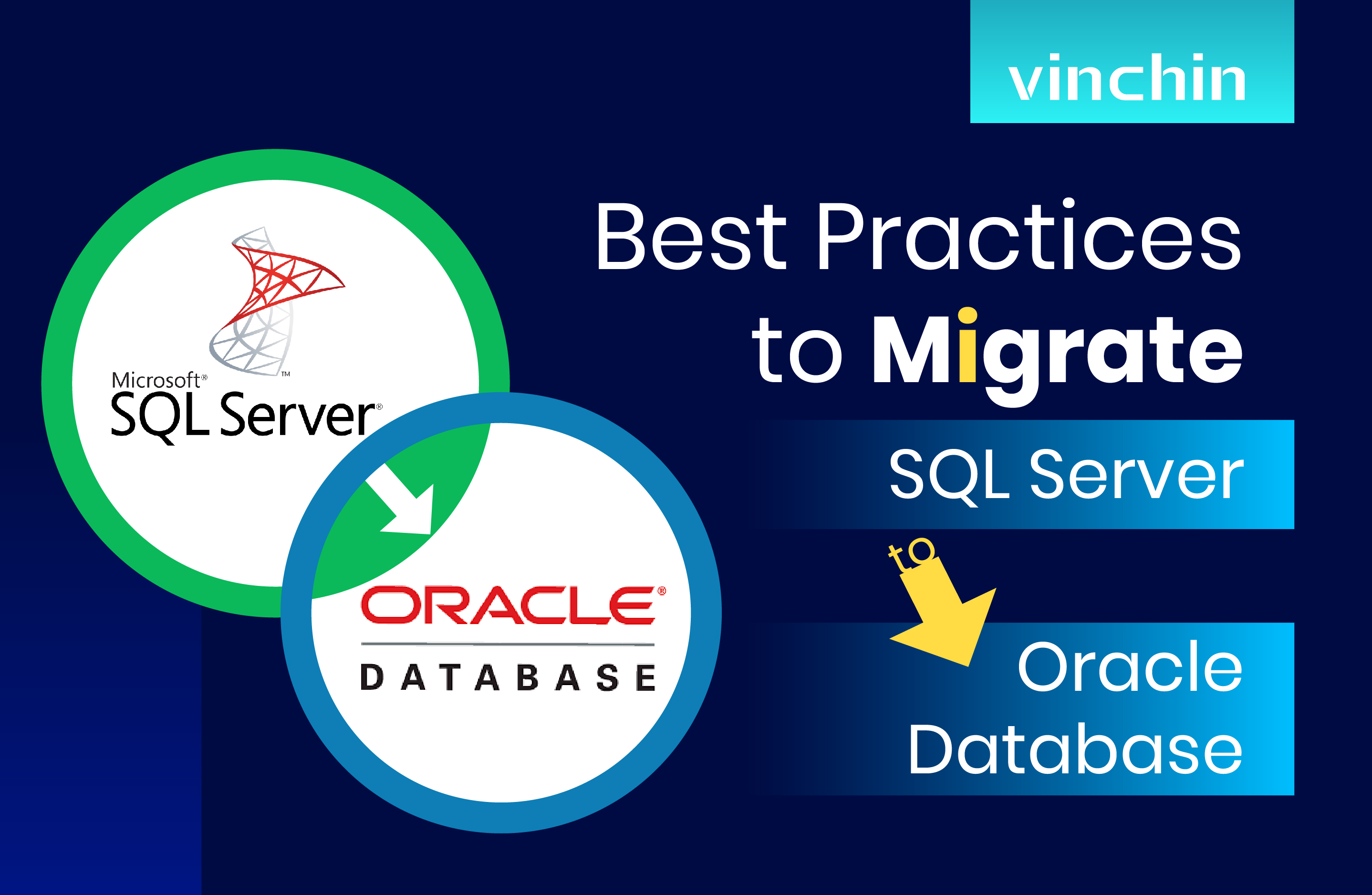 Best Practices To Migrate SQL Server To Oracle Database Vinchin Backup
